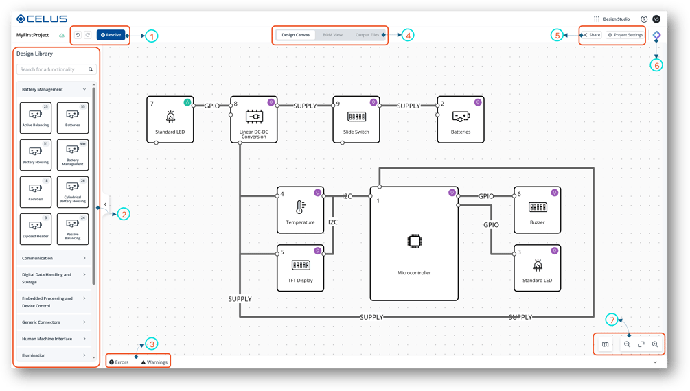Design Canvas: Interactive Workspace for Project Planning and Design