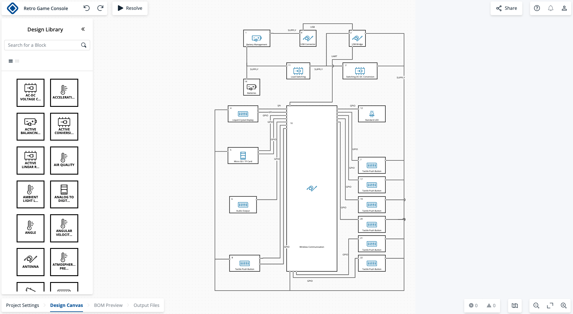 Unleashing the Power of CELUS: How a Retro Gaming Console Project ...